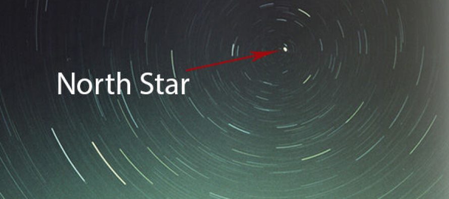 How to Find the North Star in Less Than One Minute - Ask a Prepper