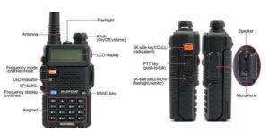 How to Use a Ham Radio When SHTF (With Pictures) - Ask a Prepper