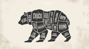 The Ultimate Wild Game Meat Processing Charts for Preppers - Ask a Prepper