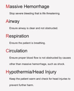 9 Unusual Things You’ll Find Inside an Army Medic’s First Aid Kit - Ask ...